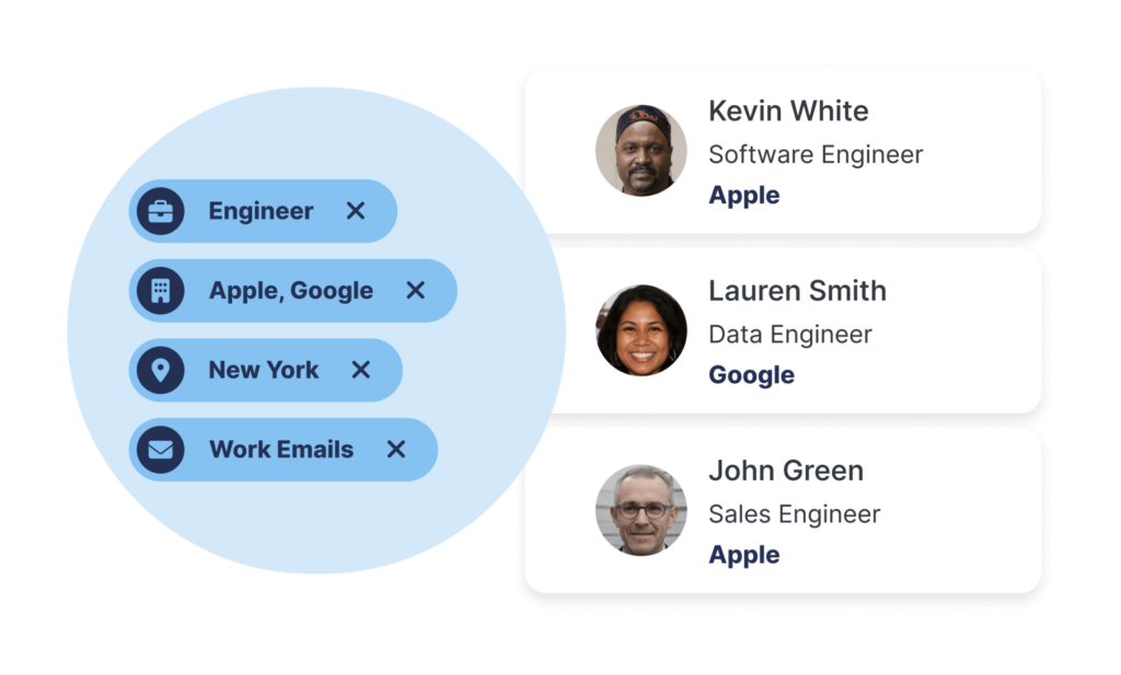 Email Finder: Find Accurate Contact Information for Prospects - RocketReach
