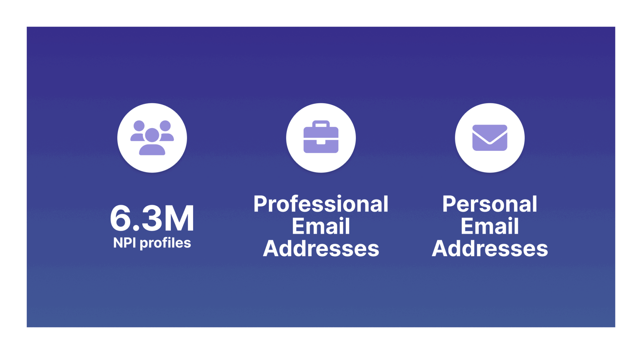 NPI API | RocketReach | Healthcare Data